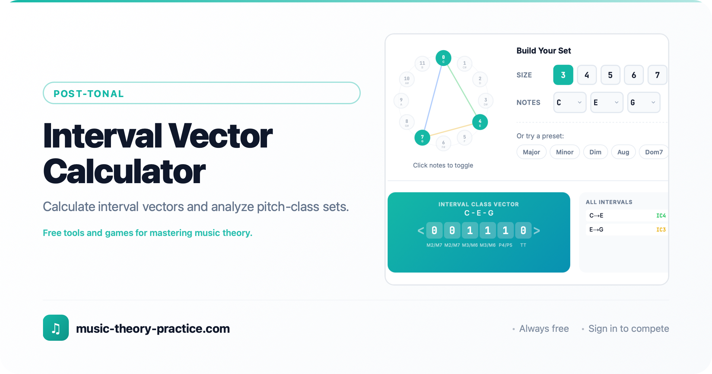 Interval Vector Calculator – Pitch Class Sets