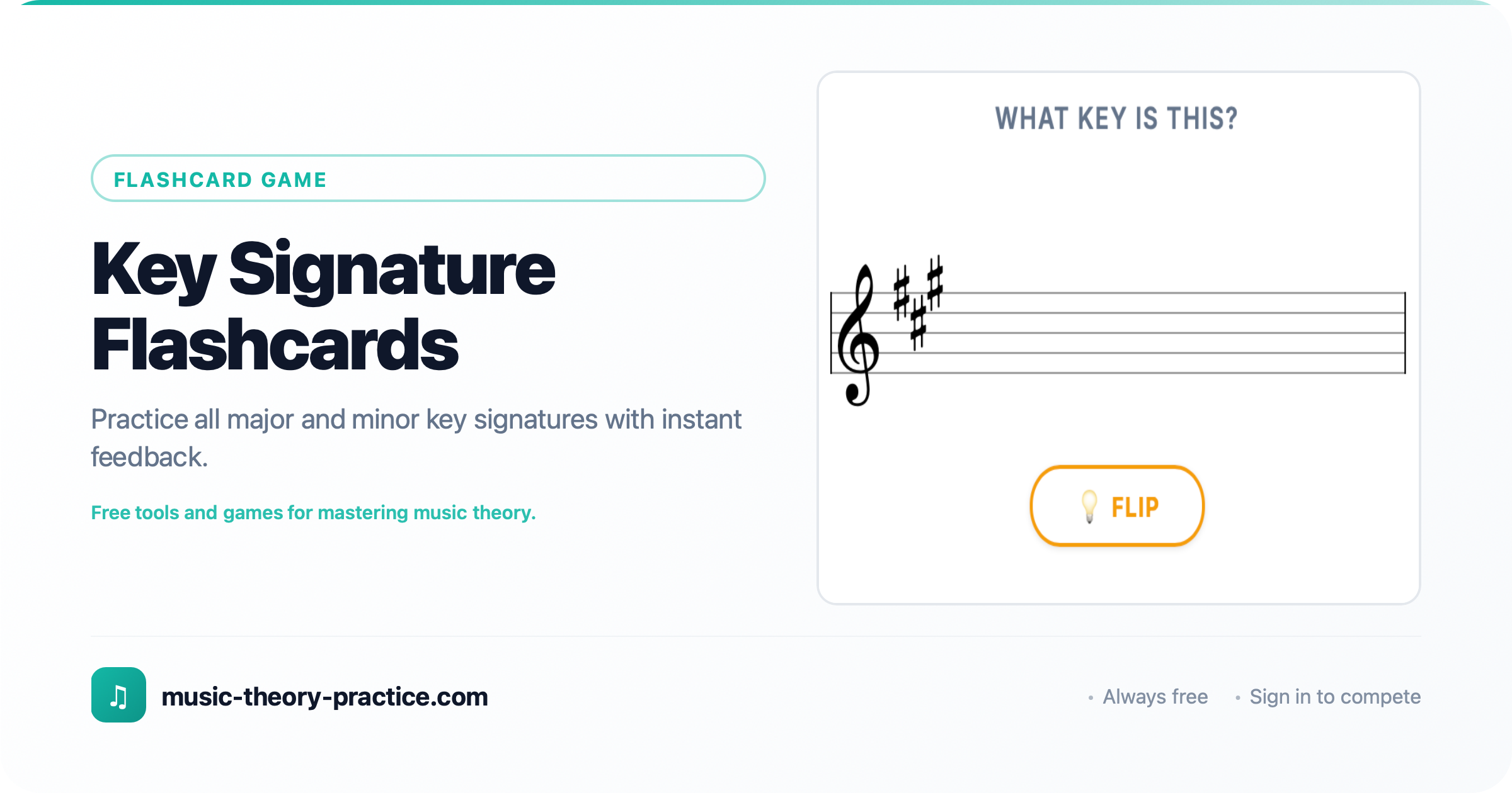 Key Signature Flashcards – Identify Keys Instantly