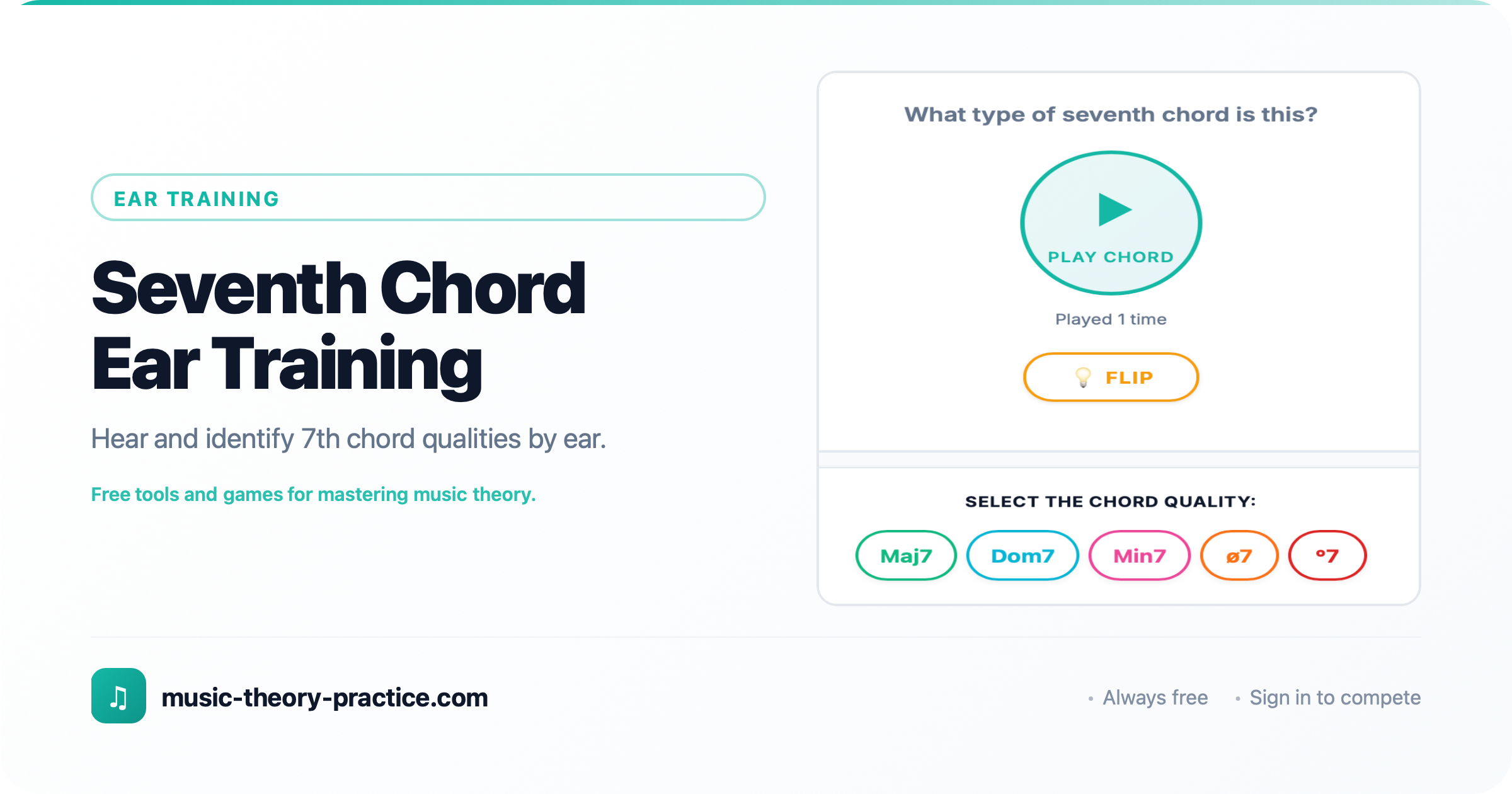Seventh Chord Ear Training – Identify by Sound